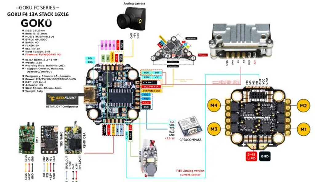 Firefly 1.6'' baby quad hd wiring diagram - Racing Quads, Self-builds ...