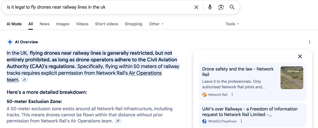 Network Rail - Permissions, Restrictions and The Law (2025 edition ...