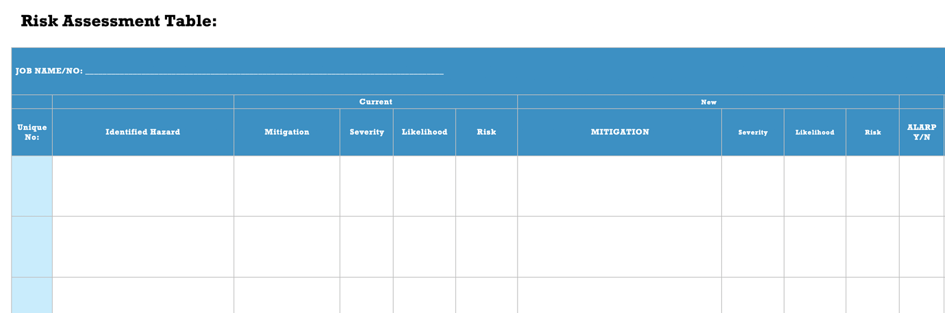 Risk Assessment Model - General Drone Discussion - Grey Arrows Drone ...