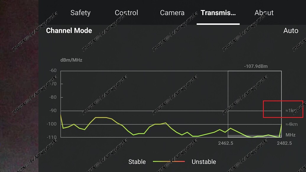 Drone Hacks app - How to enable FCC mode and remove NFZs on your DJI ...