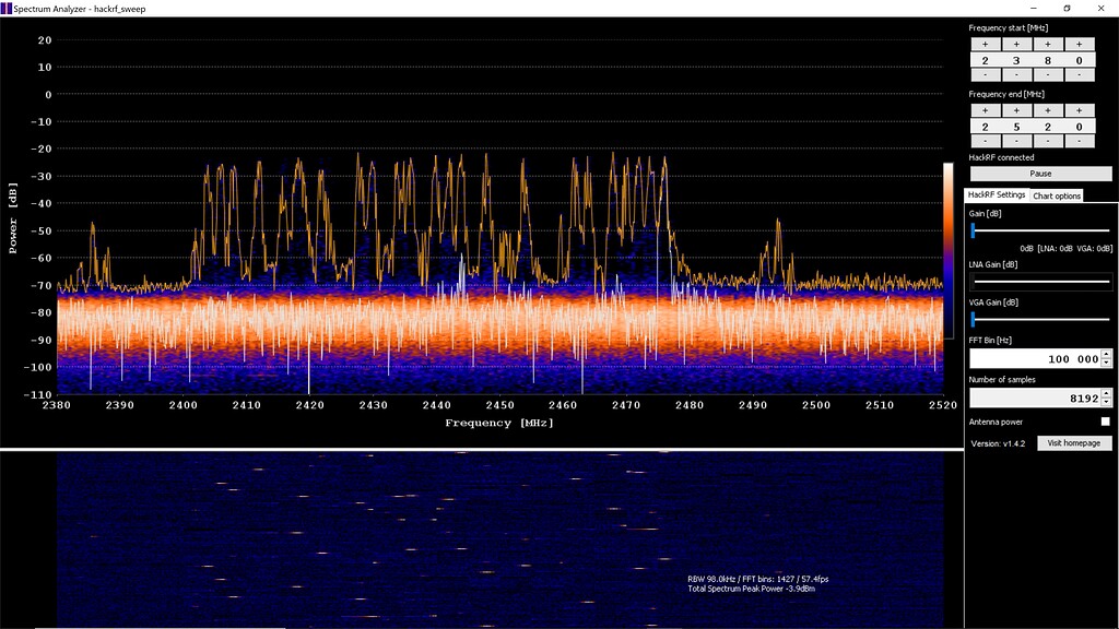 Poor Man's Spectrum Analyser - Racing Quads, Self-builds & FPV - Grey ...