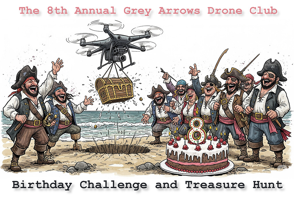 Announcing the Annual Birthday Challenge and Treasure Hunt - Challenges ...