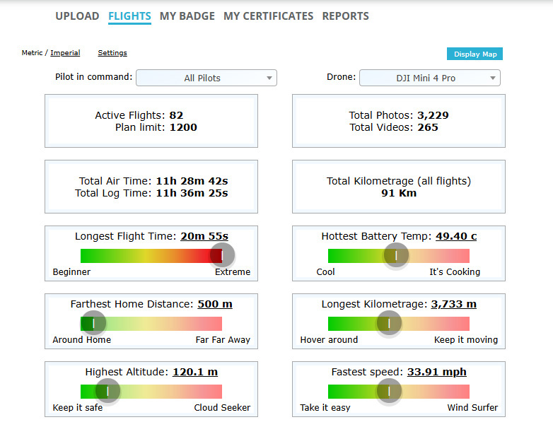 DJI Mini 4 Pro & DJI RC 2 Fly More Combo - For Sale & Wanted - Grey ...