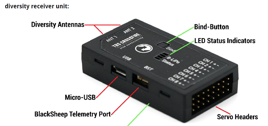 TBS Tango II Pro crossfire remote - Racing Quads, Self-builds & FPV ...